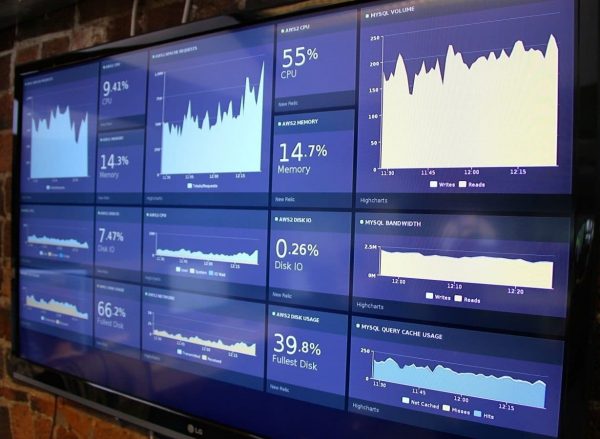 Perth IT Support Specialising in Small Business & Medium Enterprise